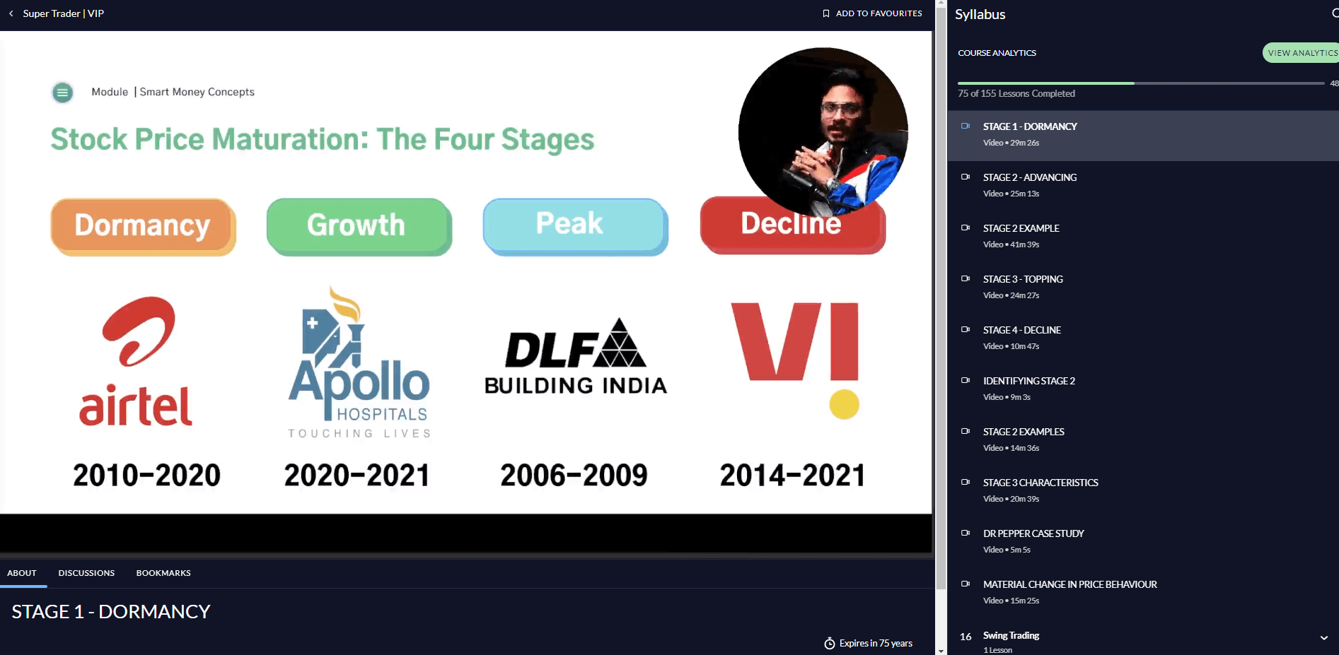 Be a Super Trader | StockWiz